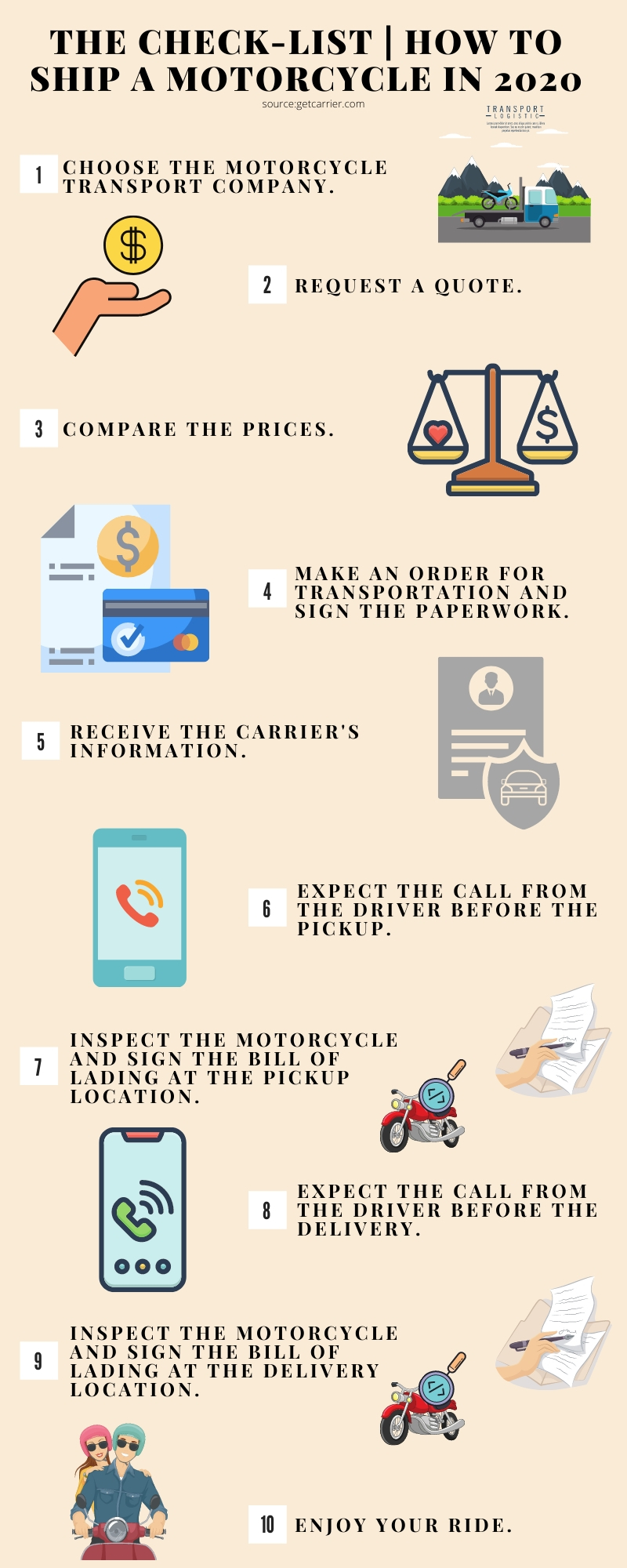 TOP 5 Best Motorcycle Shipping Companies & How-to Transport Guide ...